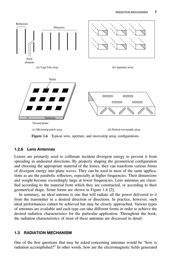 Antenna Balanis | PDF