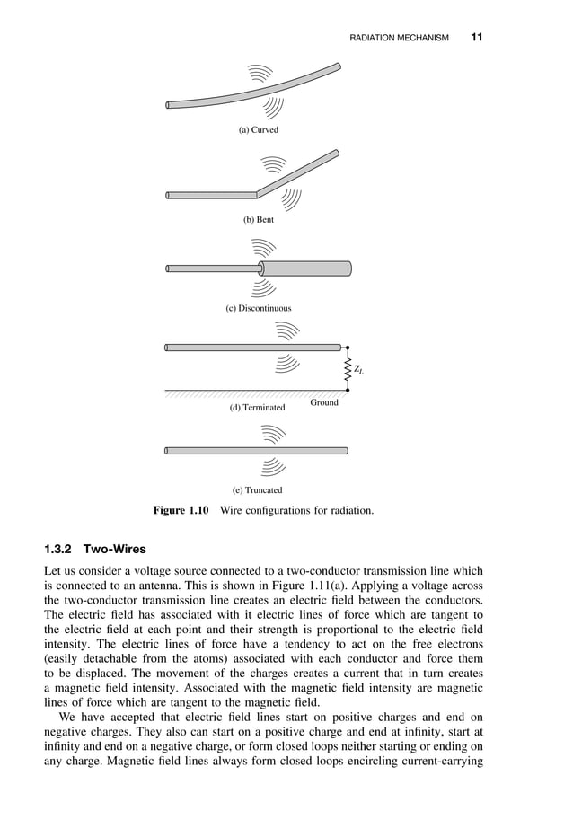 Antenna Balanis | PDF