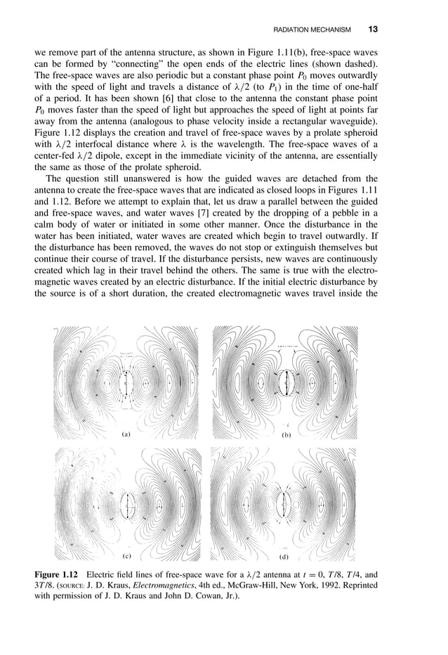 Antenna Balanis | PDF