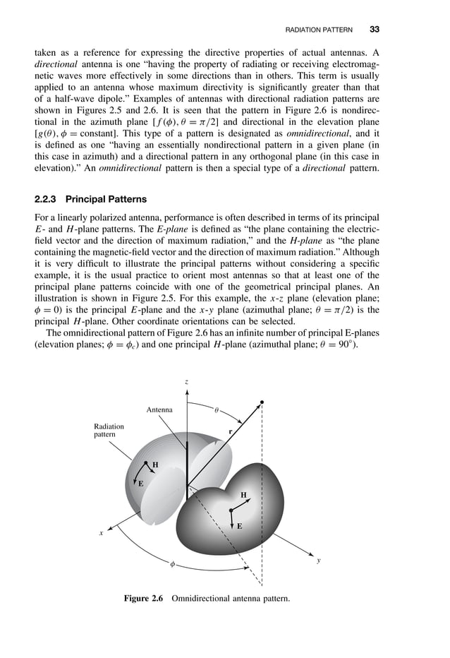 Antenna Balanis | PDF