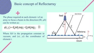 Reflectarray antenna [Antenna] | PPTX