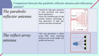 Reflectarray antenna [Antenna] | PPTX