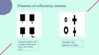 Reflectarray antenna [Antenna] | PPTX