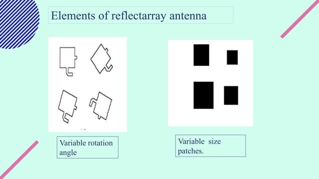 Reflectarray antenna [Antenna] | PPTX | Technology & Computing
