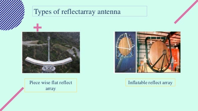 Reflectarray antenna [Antenna]