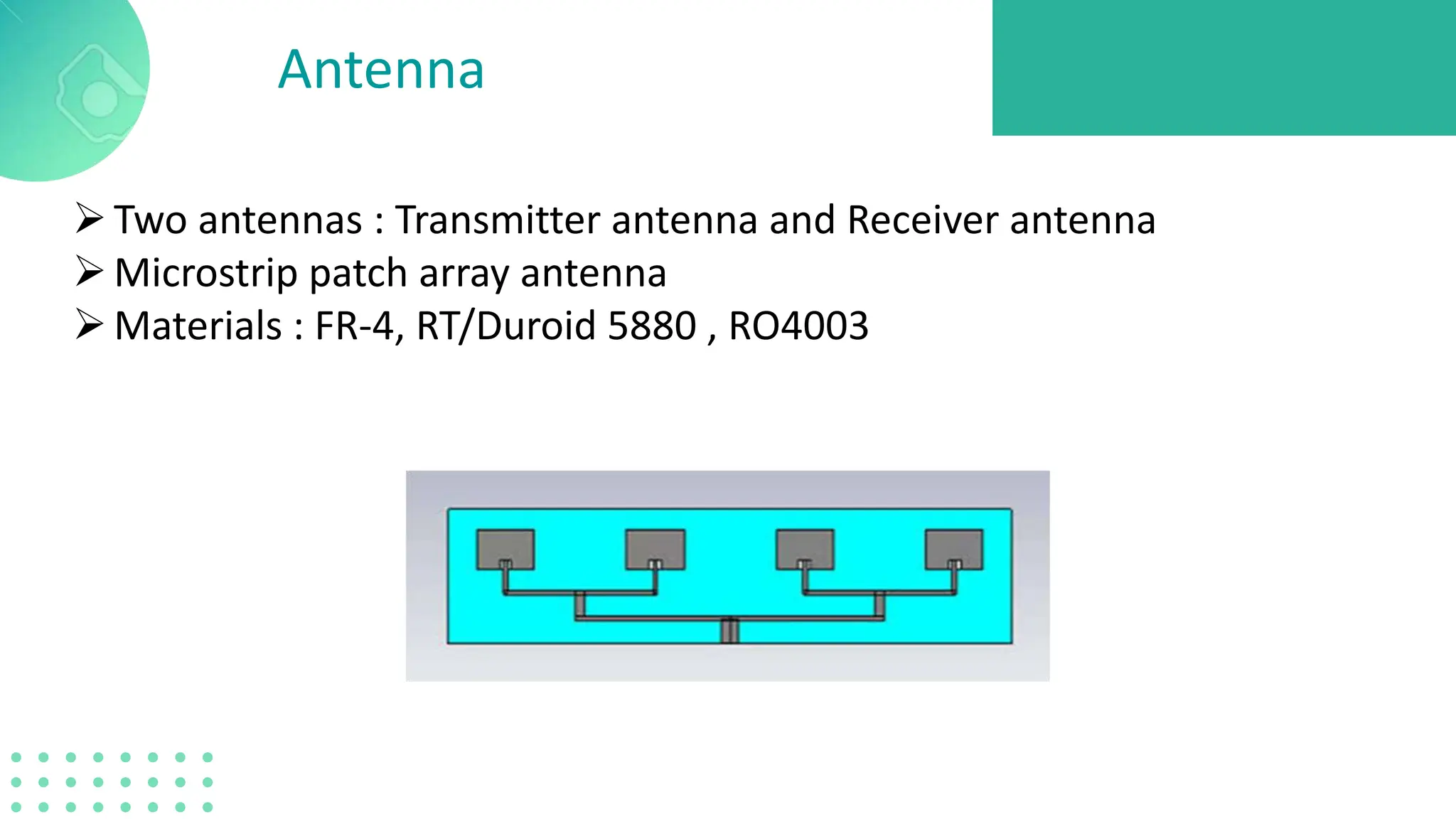 microstrip patch antenna performance .pptx