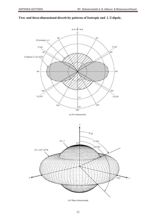 Antenna Lecture course CHapter one 1.pdf