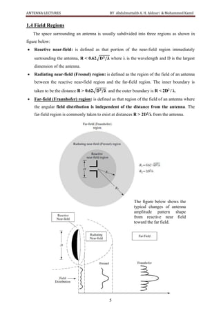 Antenna Lecture course CHapter one 1.pdf