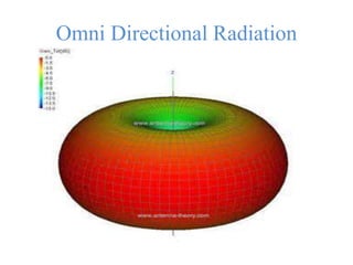 Antenna Measurement techniques indoor and outdoor | PPT