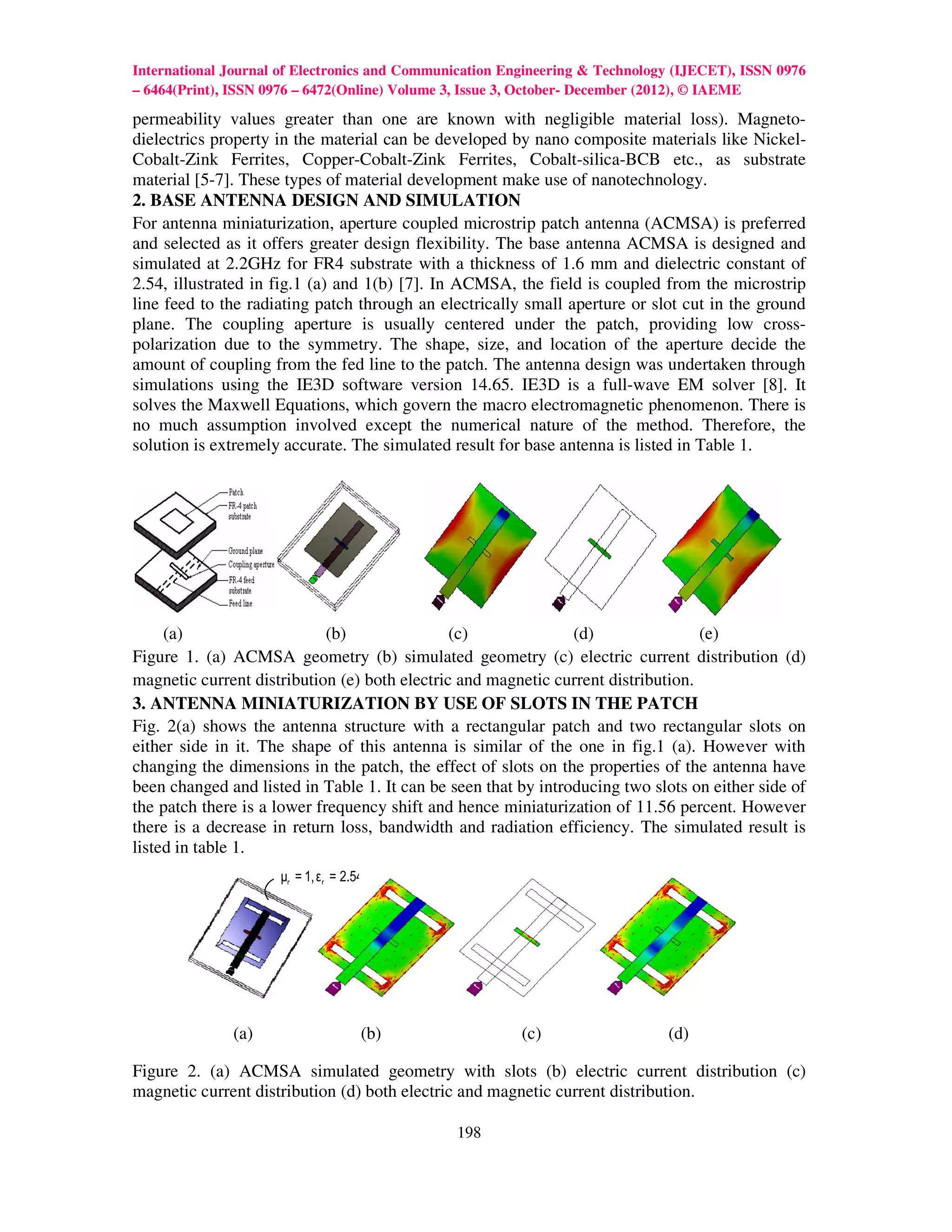Antenna miniaturization techniques | PDF