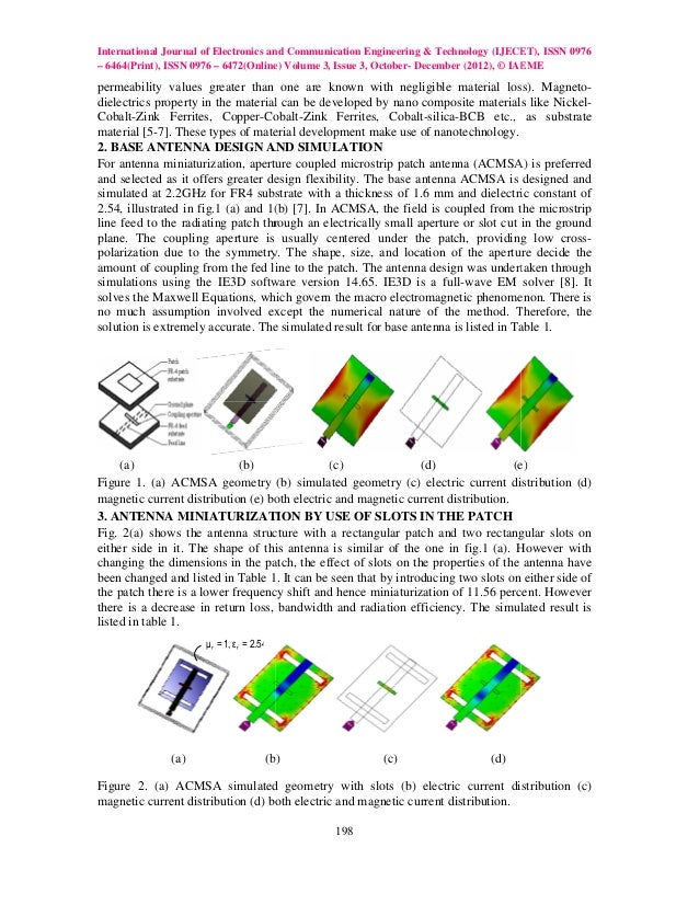 Antenna Miniaturization Techniques