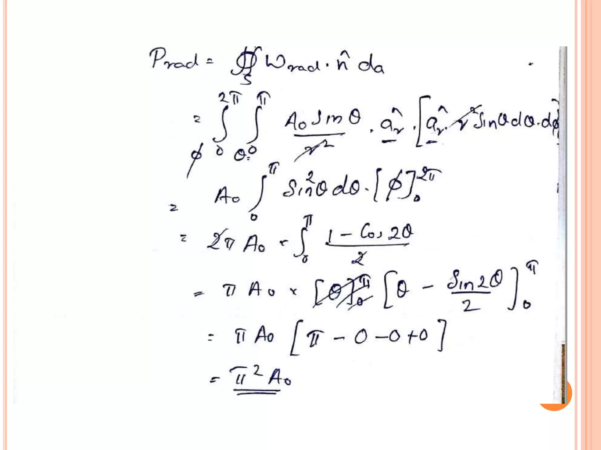 ANTENNA PARAMETERS.pptx
