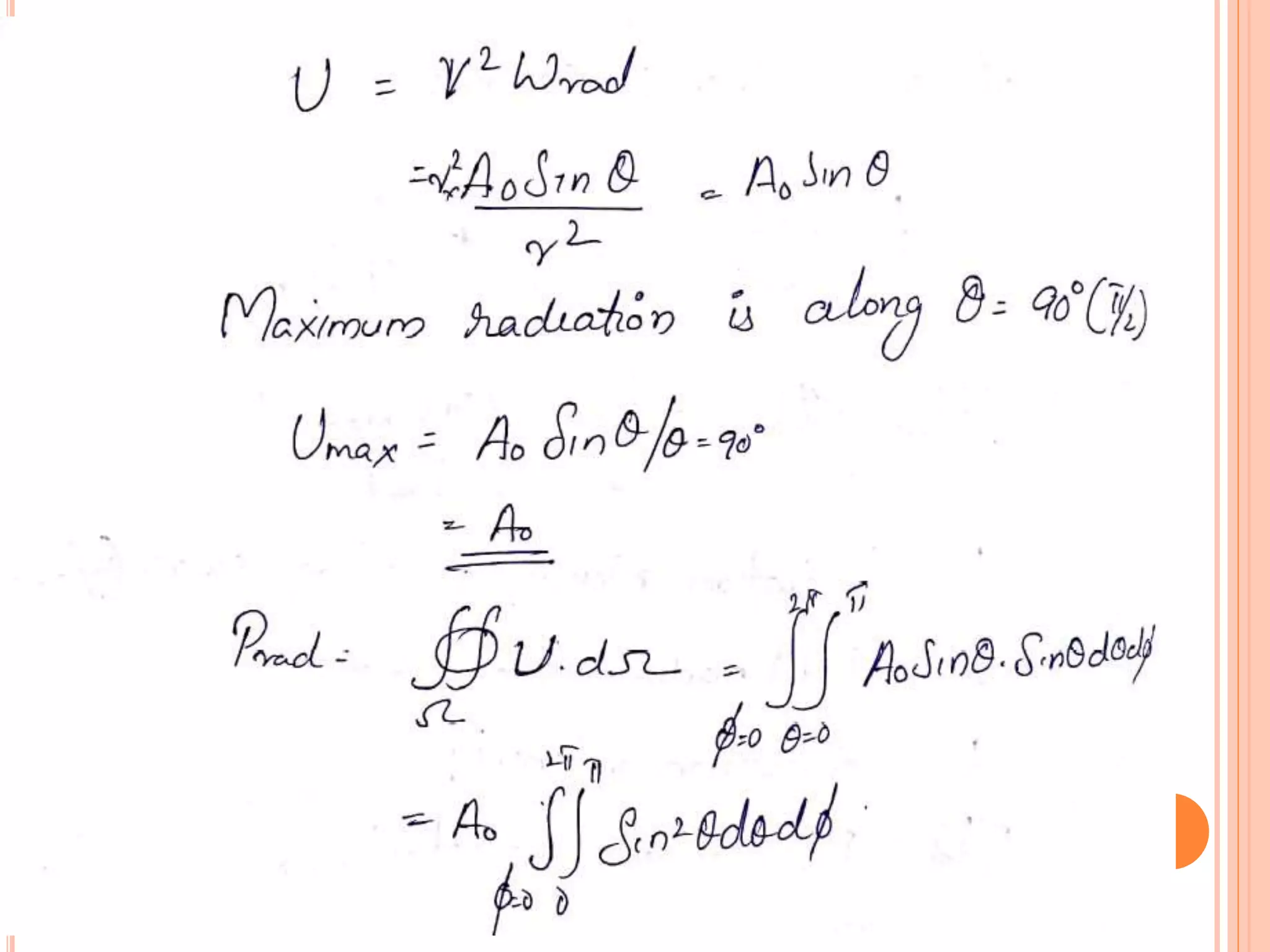ANTENNA PARAMETERS.pptx