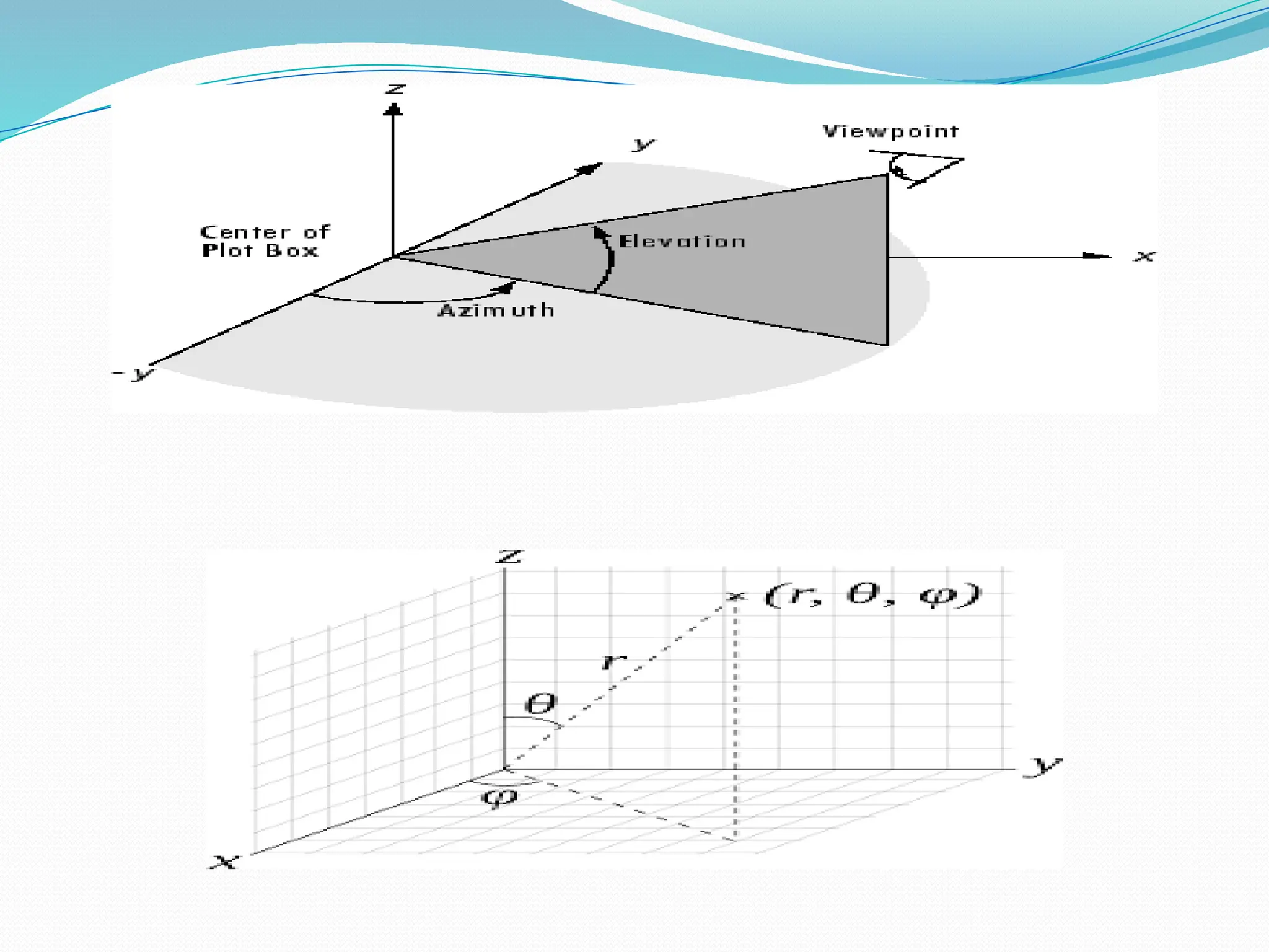 Antenna Parameters fundamentals of Antennas.pptx