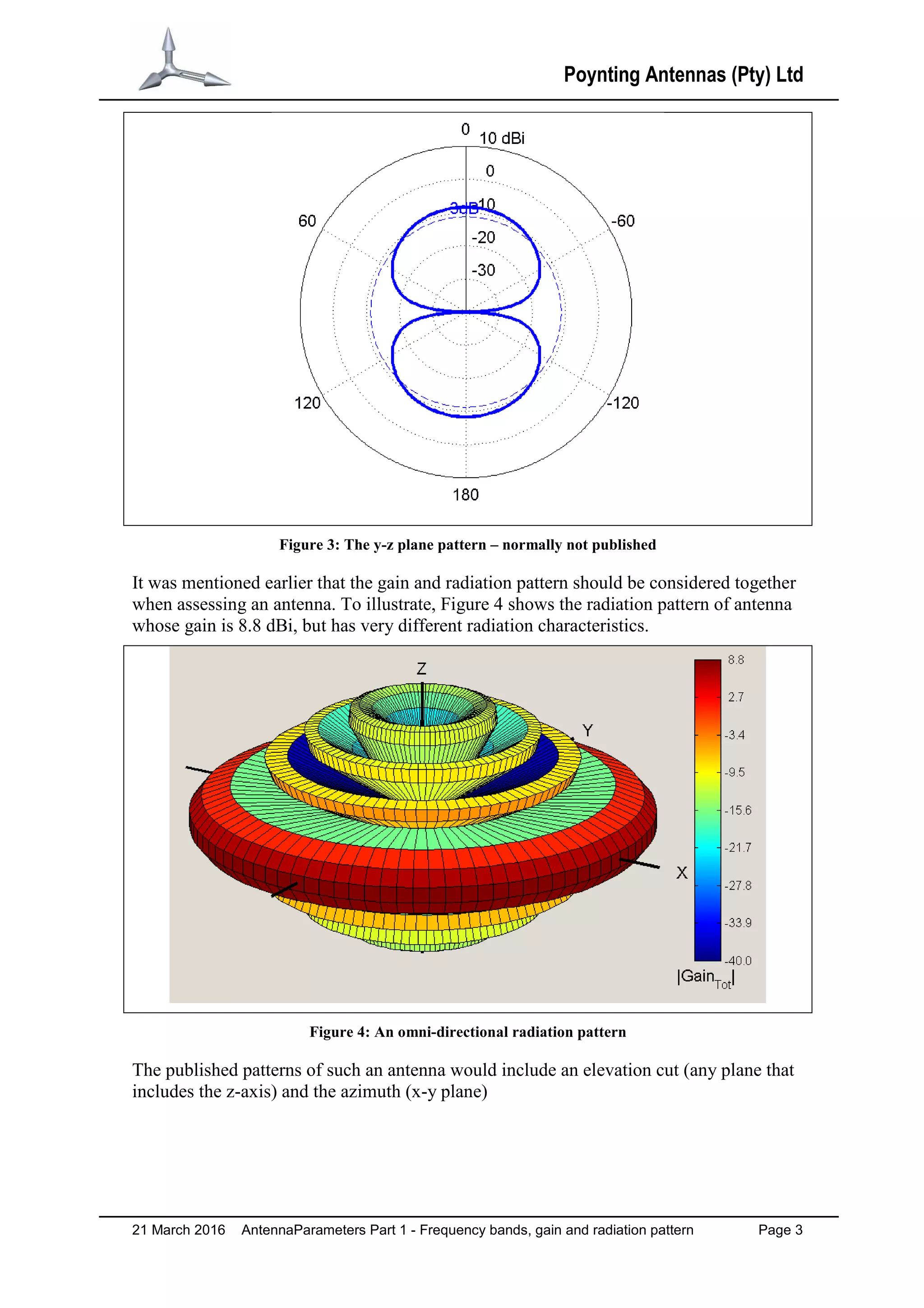 Antenna parameters part 1: Frequency bands, Gain and Radiation Pattern | PDF | Digital Audio ...