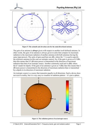 Antenna parameters part 1: Frequency bands, Gain and Radiation Pattern ...