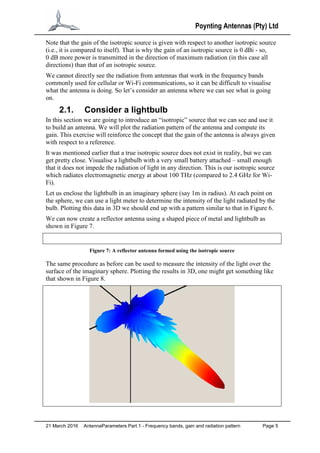 Antenna parameters part 1: Frequency bands, Gain and Radiation Pattern ...