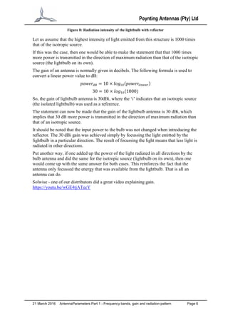 Antenna parameters part 1: Frequency bands, Gain and Radiation Pattern ...