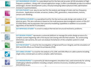 Antenna software CST (computer simulation Technolgy) | PPT