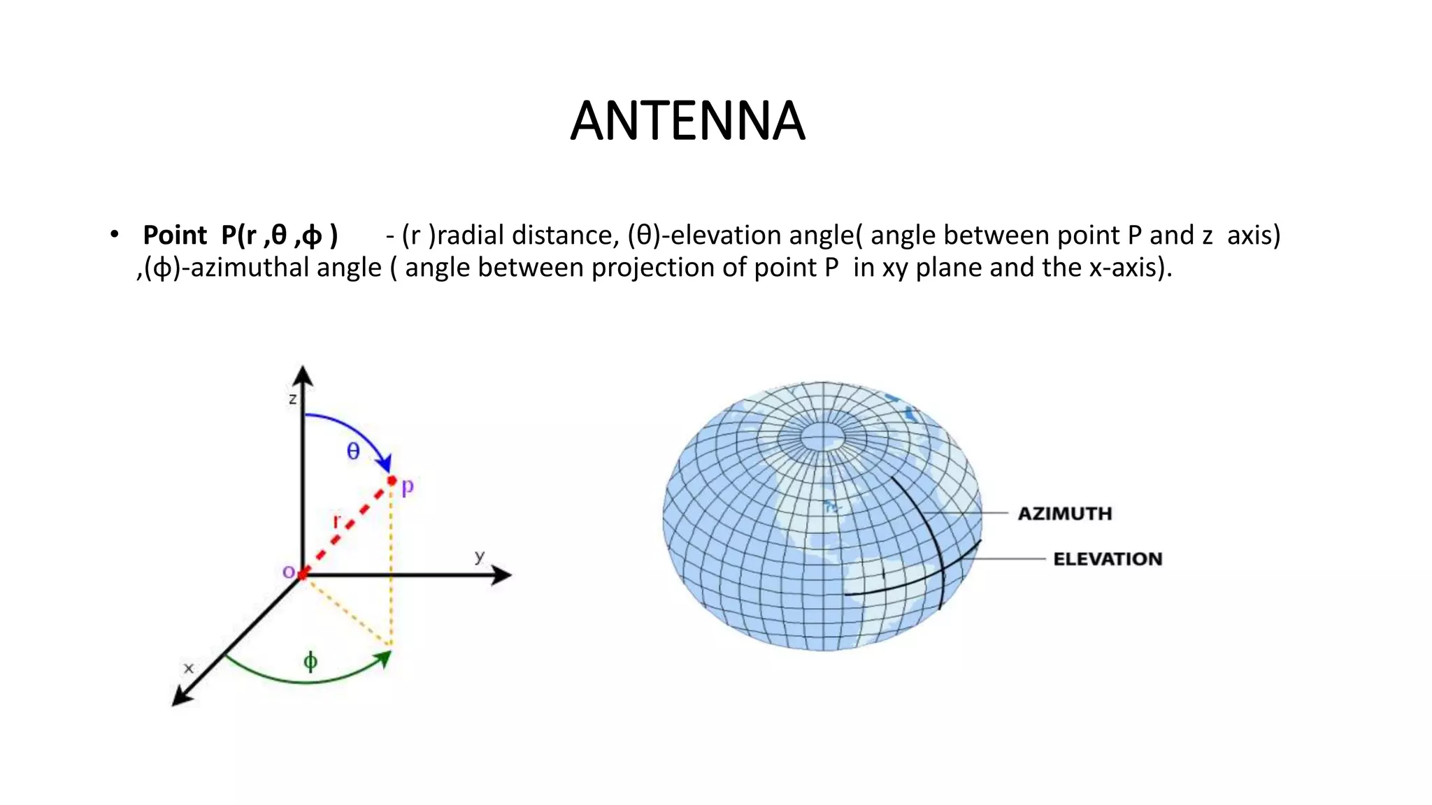 Antenna ppt unit1 | PPTX