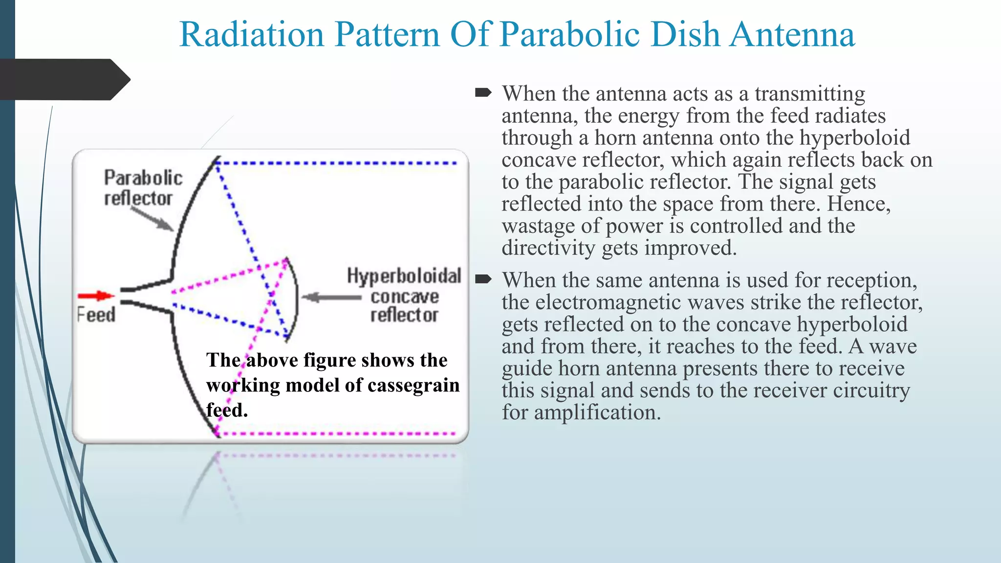 Antenna presentation PPT | PPTX