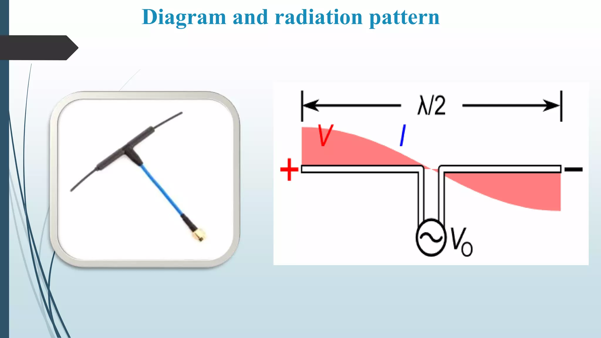Antenna presentation PPT | PPTX
