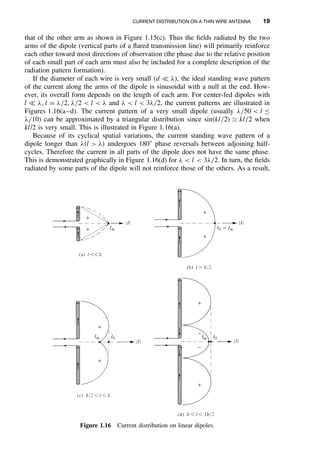 antennapropagation.pdf