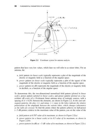 antennapropagation.pdf
