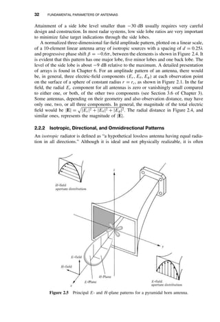 antennapropagation.pdf