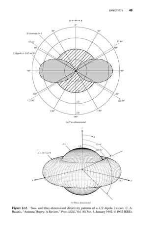 antennapropagation.pdf