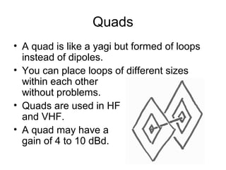 Antennas | PPT | Digital Audio | Computer Software and Applications