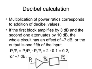 Antennas | PPT | Digital Audio | Computer Software and Applications