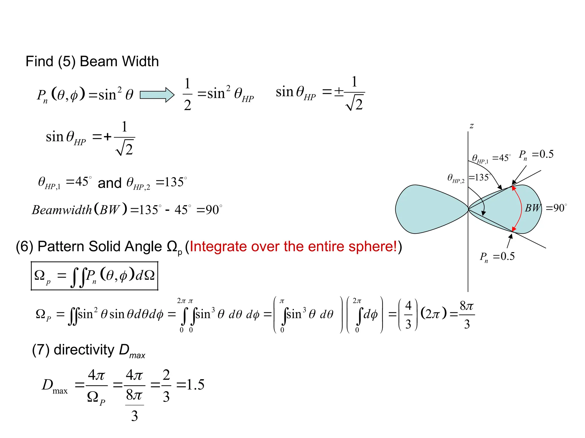 Antennas Basic Parameters and Theory Techniquyes | PPT