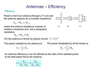 Antennas Basic Parameters and Theory Techniquyes | PPT