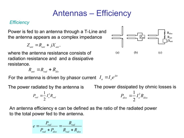 Antennas Basic Parameters and Theory Techniquyes | PPT