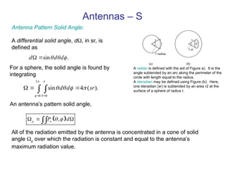 Antennas Basic Parameters and Theory Techniquyes | PPT