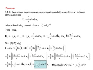 Antennas Basic Parameters and Theory Techniquyes | PPT
