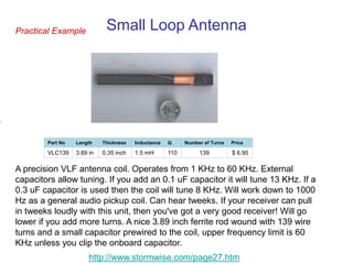 Antennas-p-3 (1).ppt