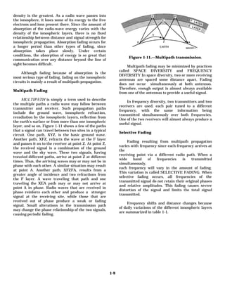 Antennas and wave propagation | PDF