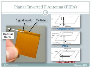 Cell Phone Antennas | PPTX