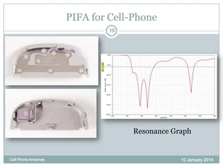 Cell Phone Antennas | PPTX