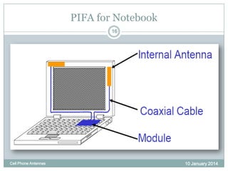 Cell Phone Antennas | PPTX