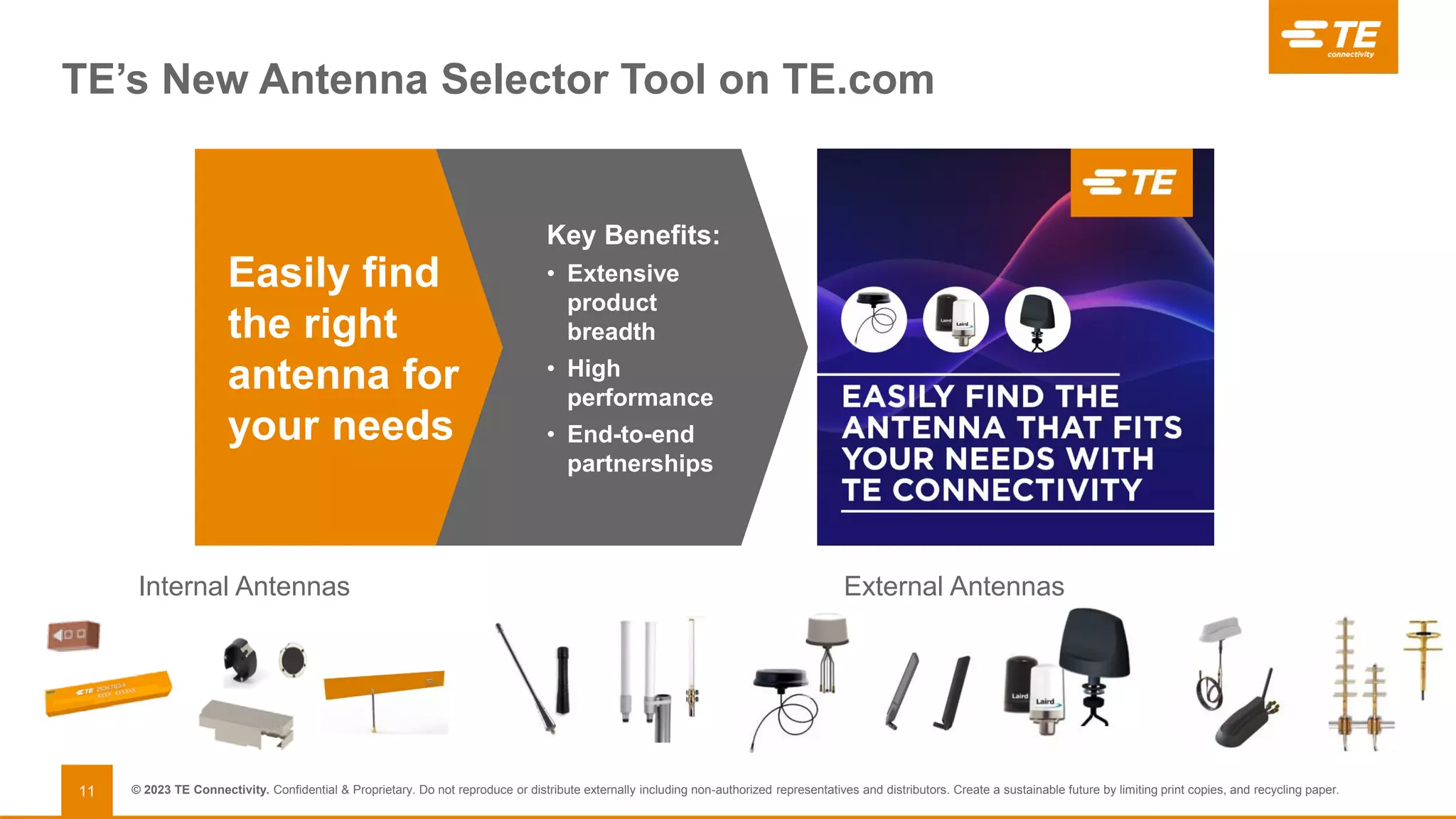 AntennasForSmartSpacesApplicatios-ppt.pdf