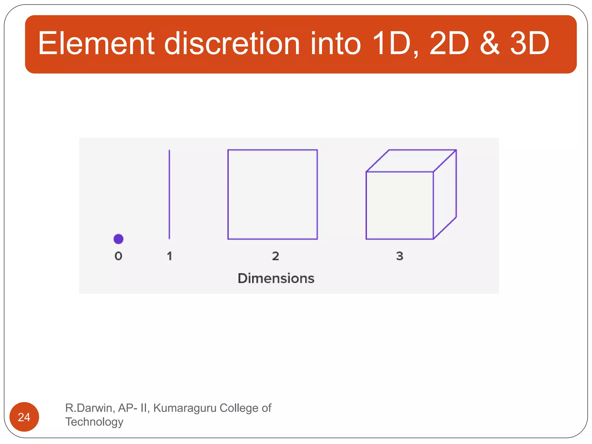 Antenna simulation software- An Overview | PPTX