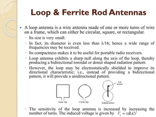 Antennas Part I slides.pdf