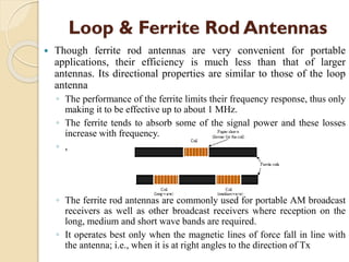 Antennas Part I slides.pdf