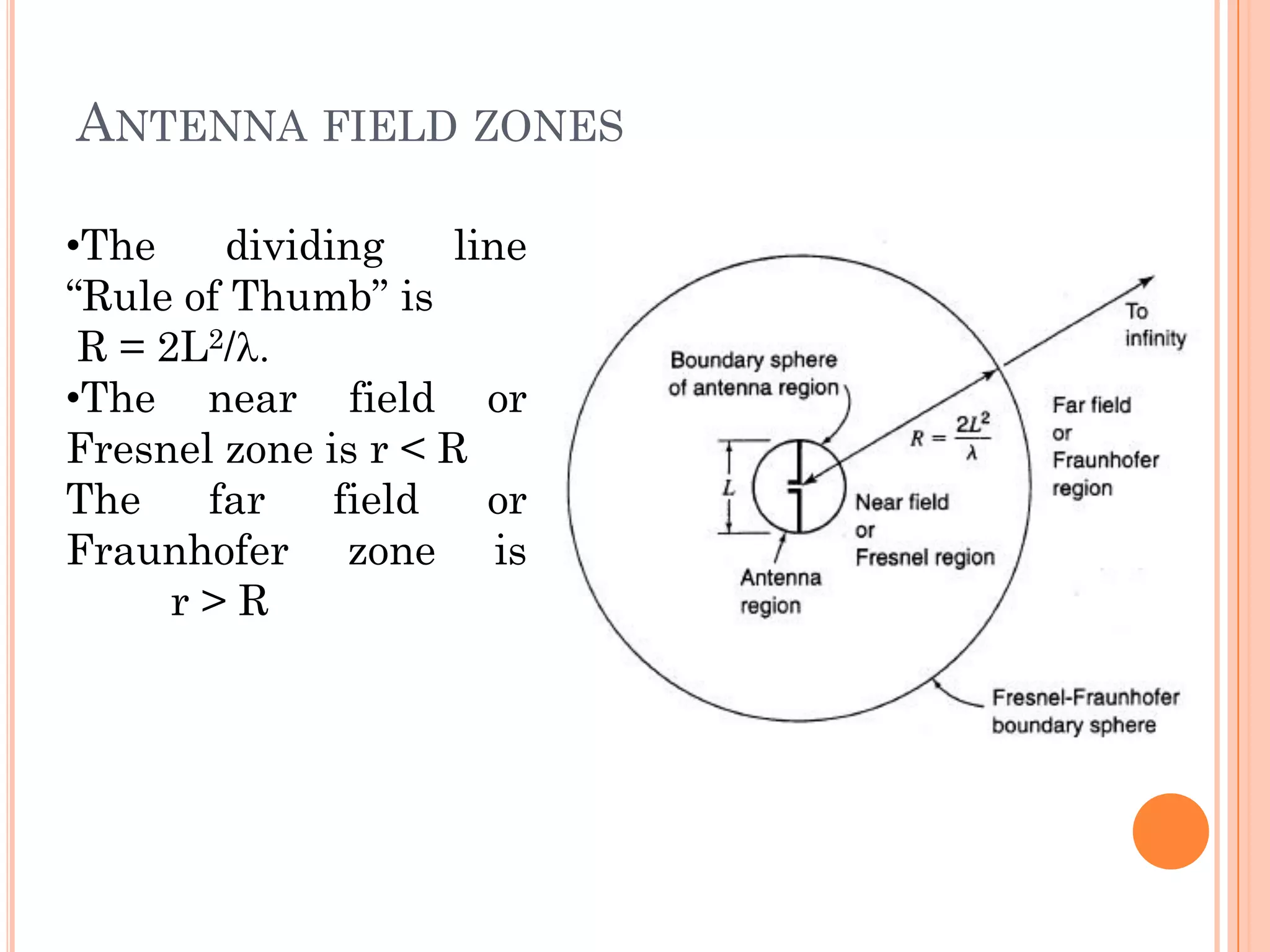 Antennas | PDF