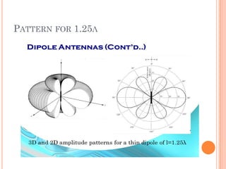 Antennas | PDF