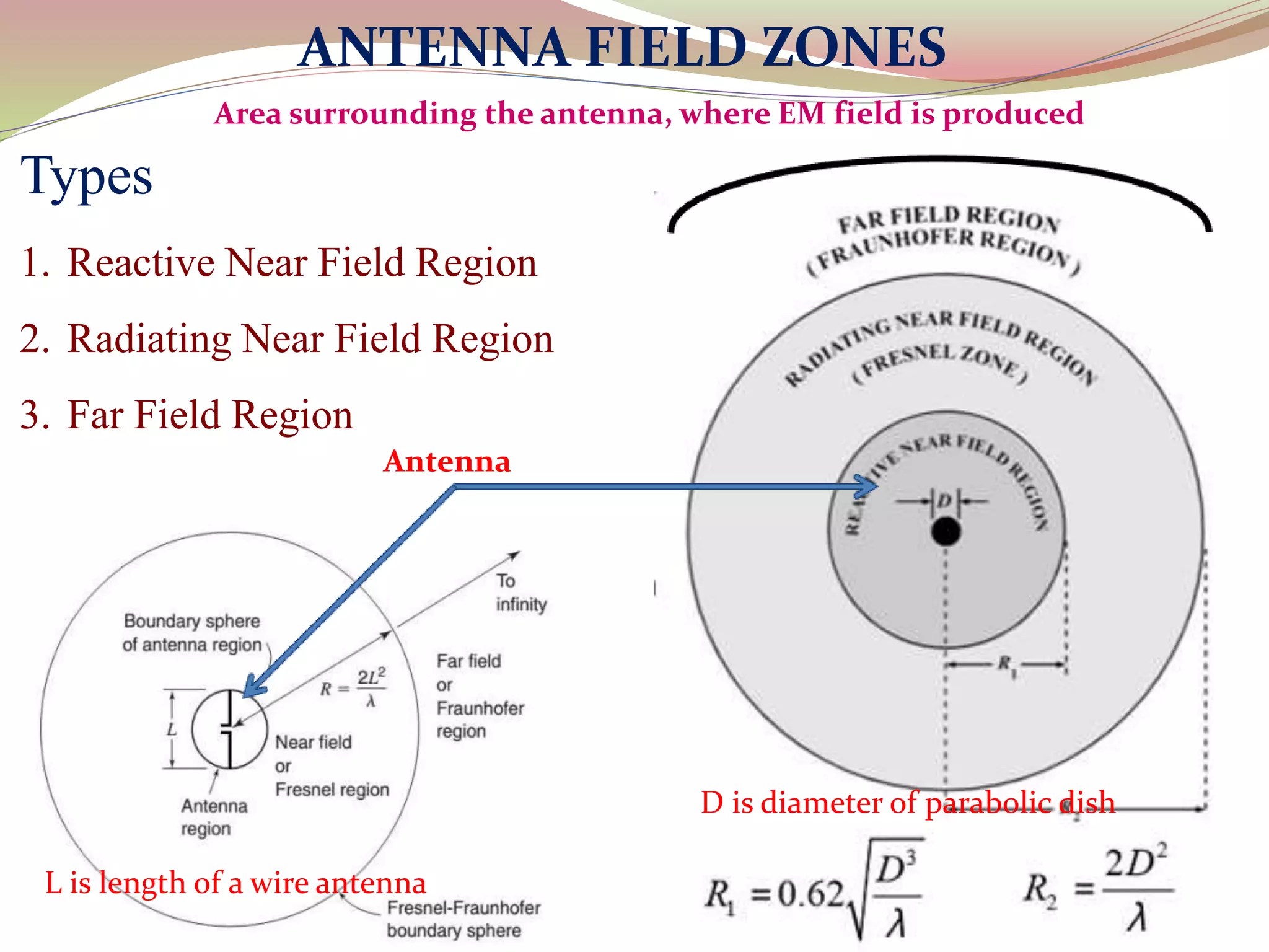 Antennas slideshare part 2 | PPTX