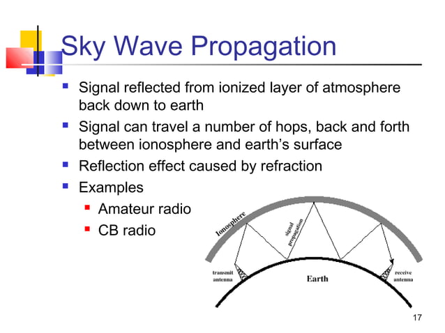Antennas wave and propagation | PPT | Computer Networking | Computing